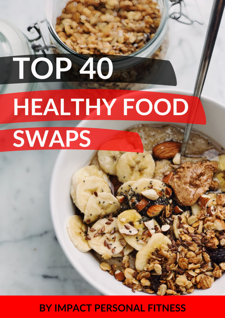 40 Healthy Food Swaps E-Book – Impact Fitness